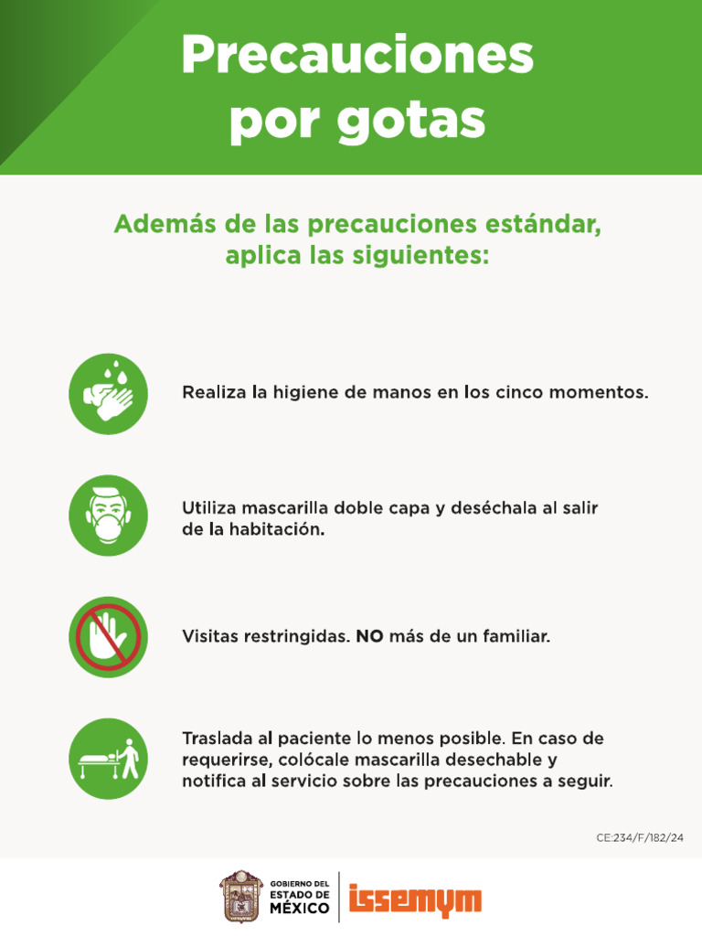 14 Cartel Precauciones Por Gotas | PDF