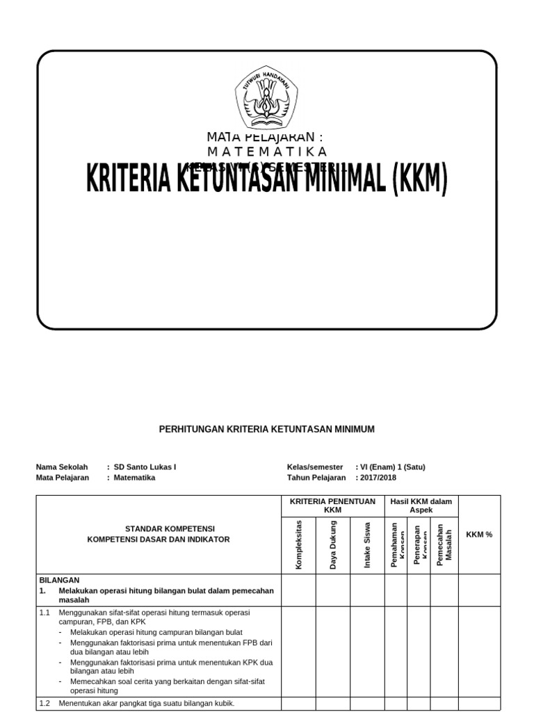 KKM Matematika | PDF