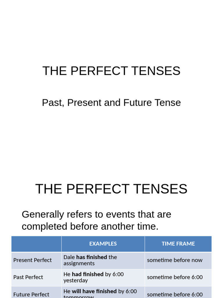Grammar Presentation Perfect Tenses | PDF