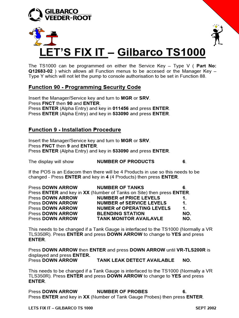 Copy (2) of Lets Fix It TS1000 | PDF
