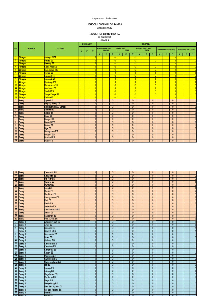 STA.ROSA-ELEMENTARY-SCHOOL-FILCDGT_SY-2023-2024-1 | PDF