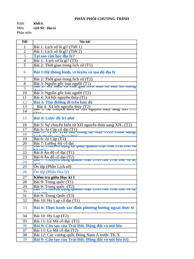 Khoi 6 - PPCT-LSDL | PDF | Southeast Asia | Science & Mathematics
