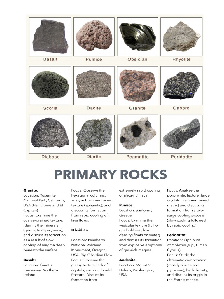 Primary Rocks | PDF