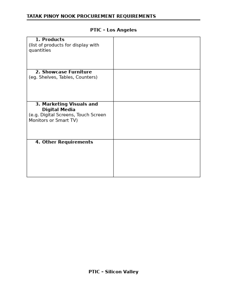List of Items For Procurement | PDF