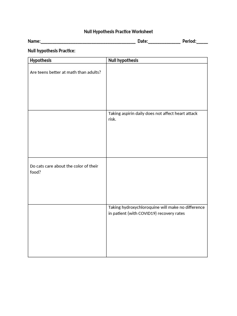 Null Hypothesis Practice Worksheet | PDF