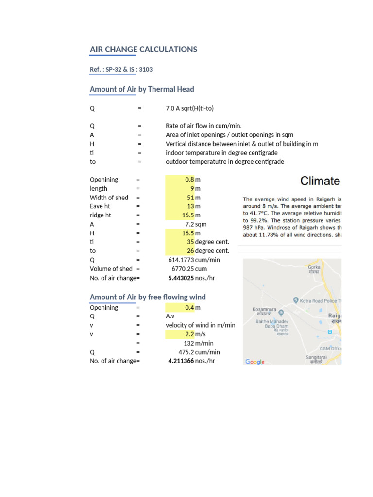 Air Changes | PDF