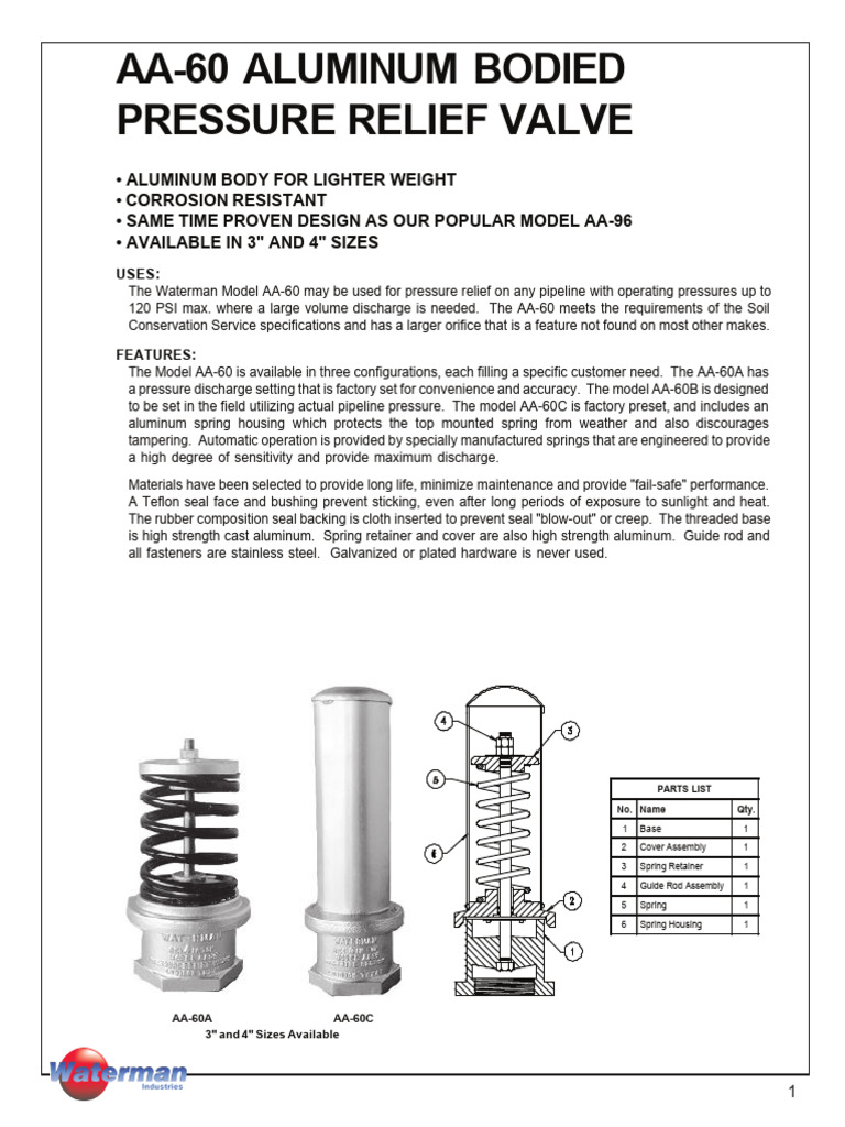 Aa 60 | PDF