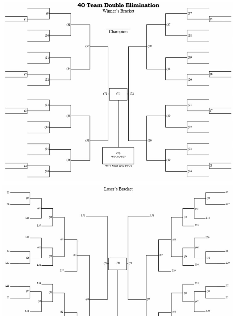 40 Teamdouble | PDF