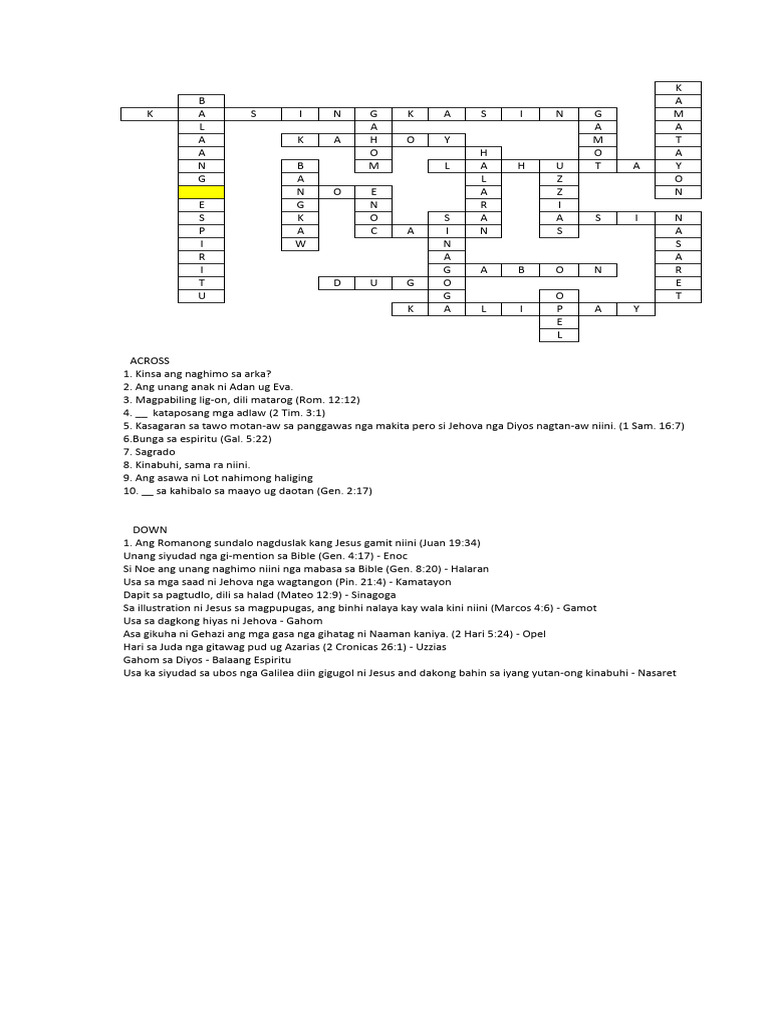 FamWorship - Sep2024 | PDF