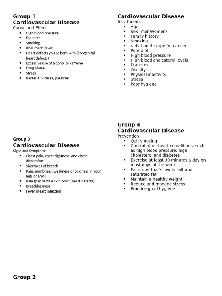 Cause, Signs, Risk and Prevention Group Activity | PDF