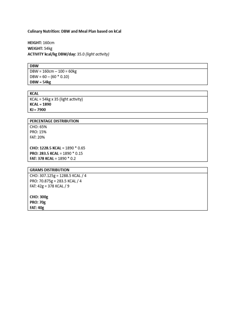 dbw-and-meal-plan-food-exchange-pdf