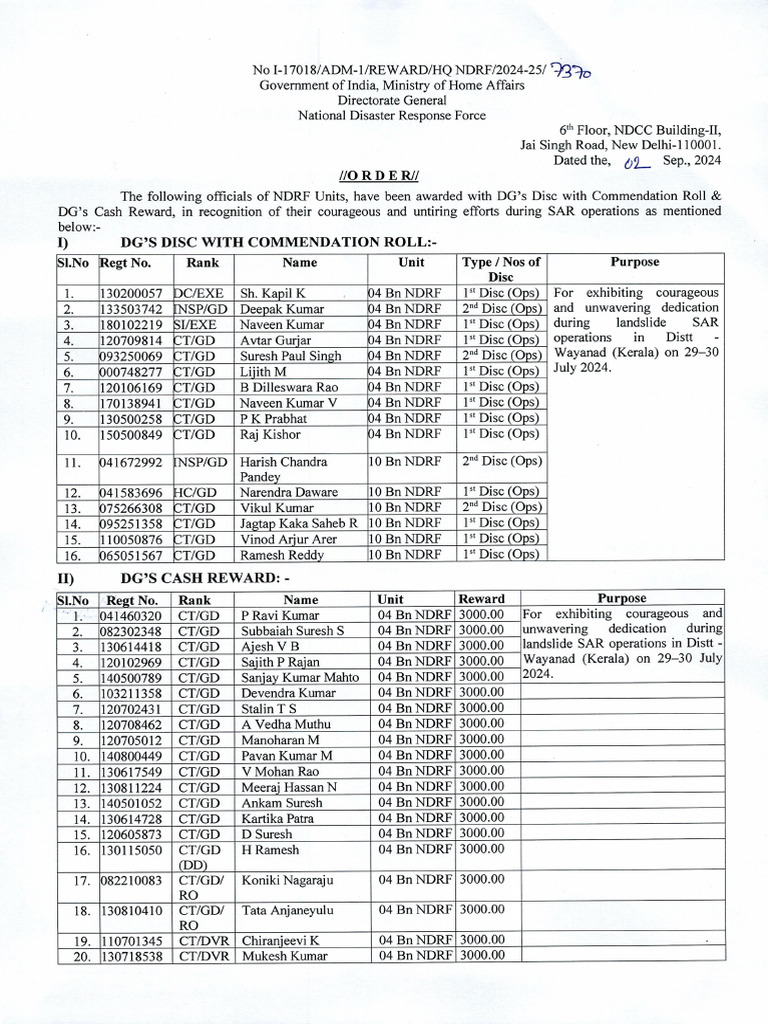 7370-Dg's Disc With Commendation Roll-Reg | PDF