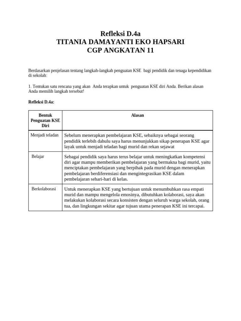 MODUL 2.2 Refleksi D 4a | PDF