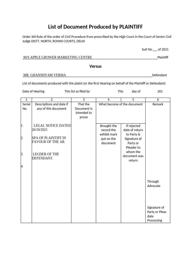List of Document Form | PDF