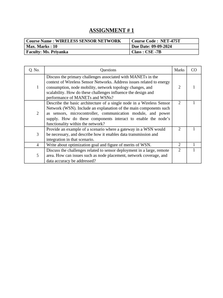 WSN Assignment | PDF