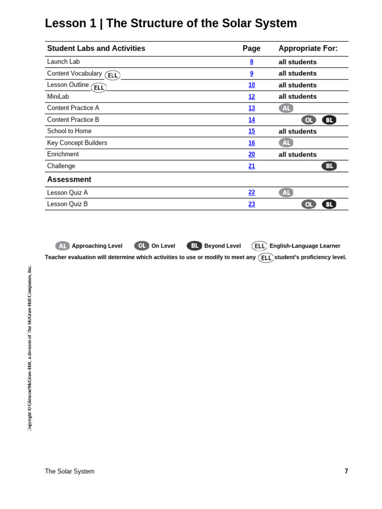 Chapter Resource Files Editable The Structure of The Solar System | PDF