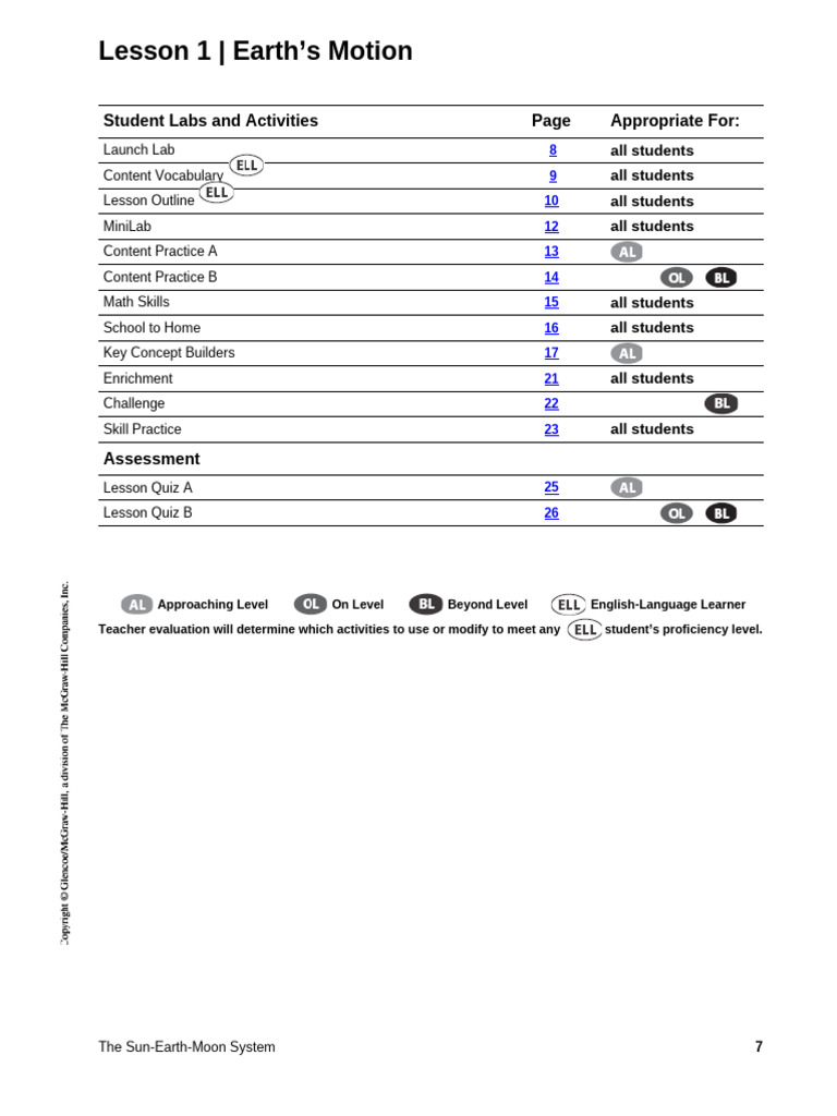 Chapter Resource Files Editable Earth s Motion | PDF