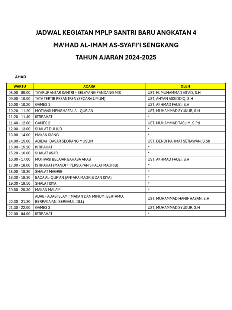 Jadwal Kegiatan MPLP Santri Baru Angkatan 4 | PDF