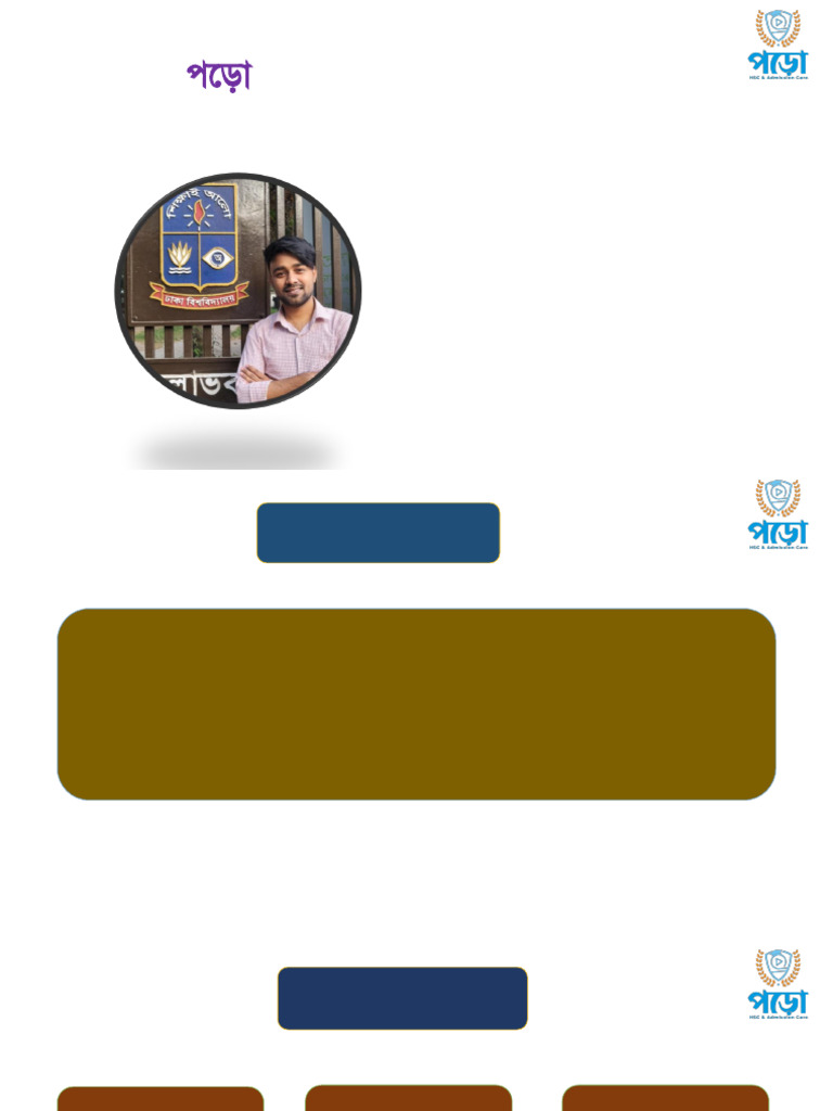 Flow Chart Paid | PDF