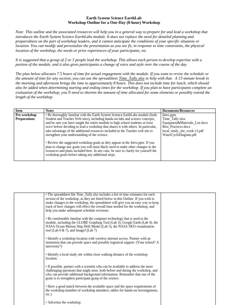 Workshop Outline 1369758735 | PDF