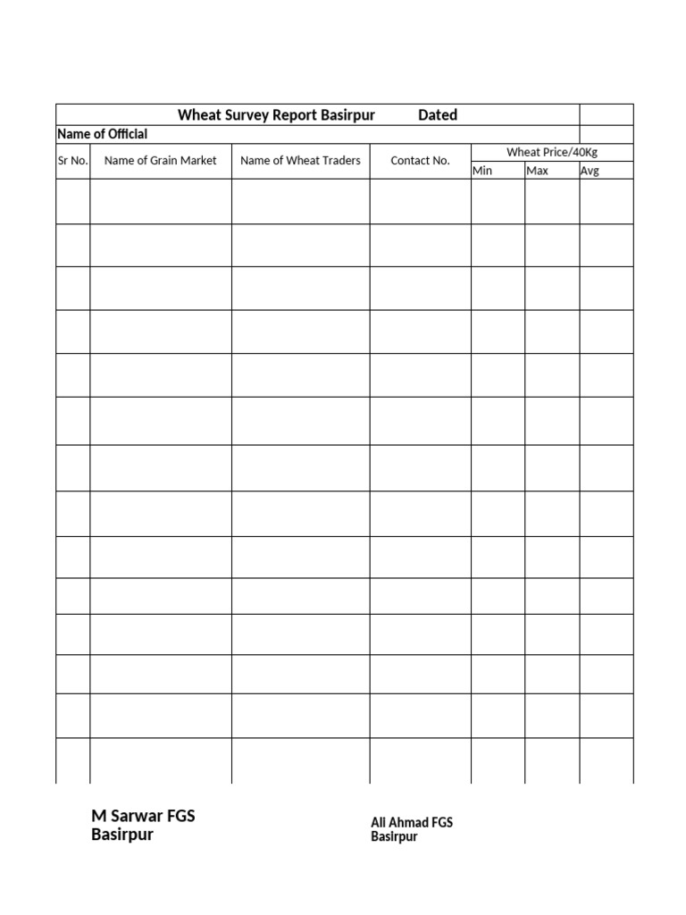 New Wheat Survey Form | PDF
