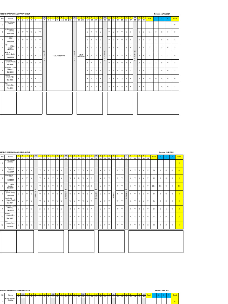ABSEN KARYAWAN ABIKARYA JUNI 2024 | PDF
