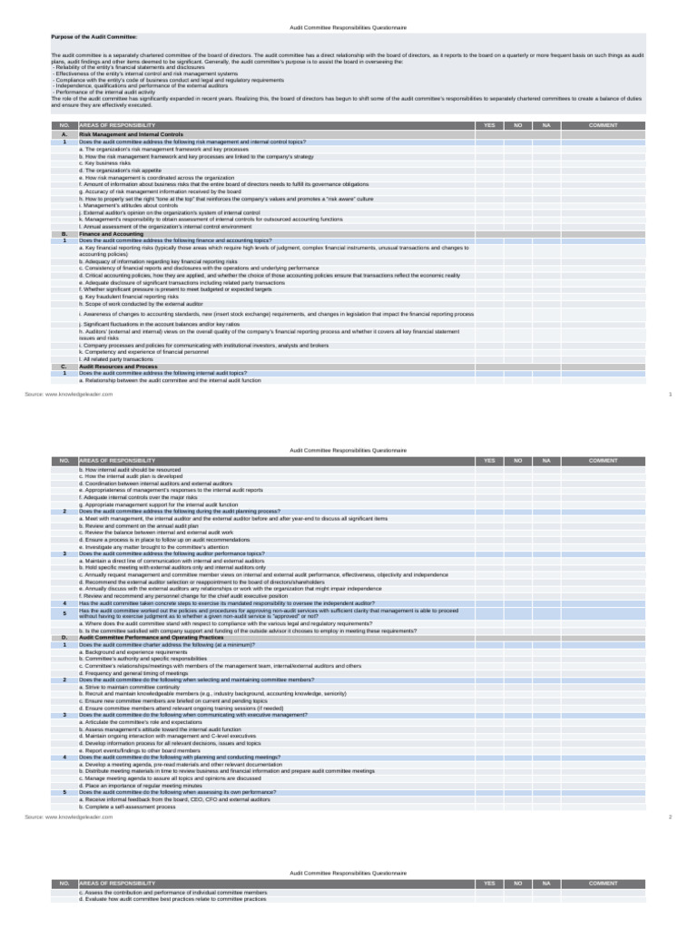 Audit Committee Responsibilities Questionnaire | PDF