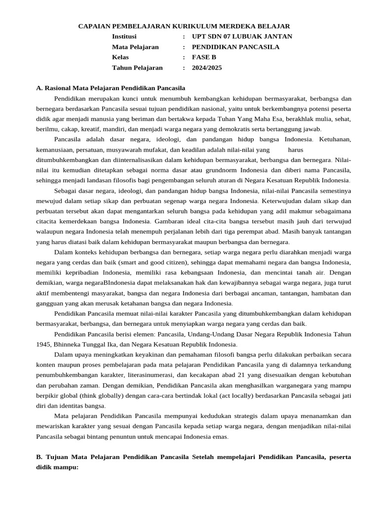 CP PPKN FASE B | PDF