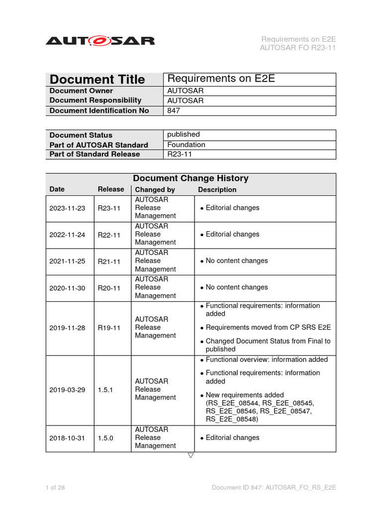 Autosar Fo RS E2e | PDF