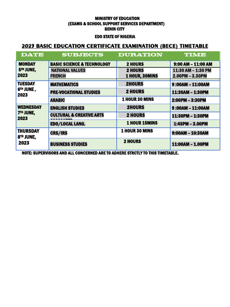 BECE 2023 Final Timetable PDF | PDF