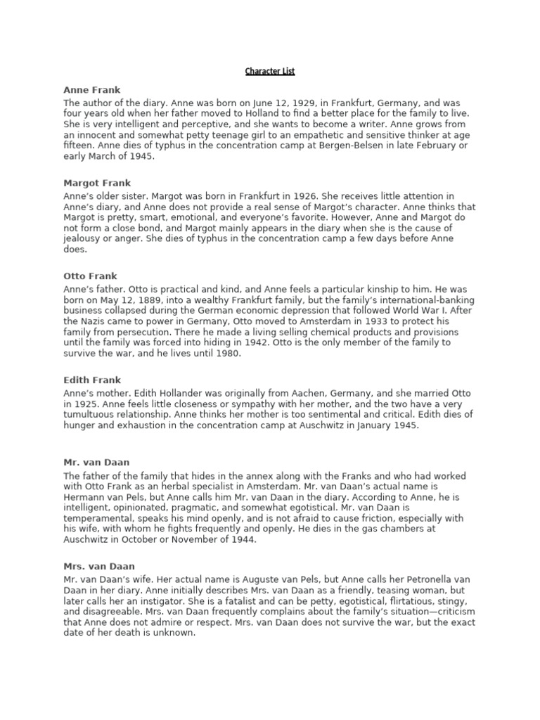 Character List | PDF