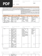 Contoh Proposal RT | PDF