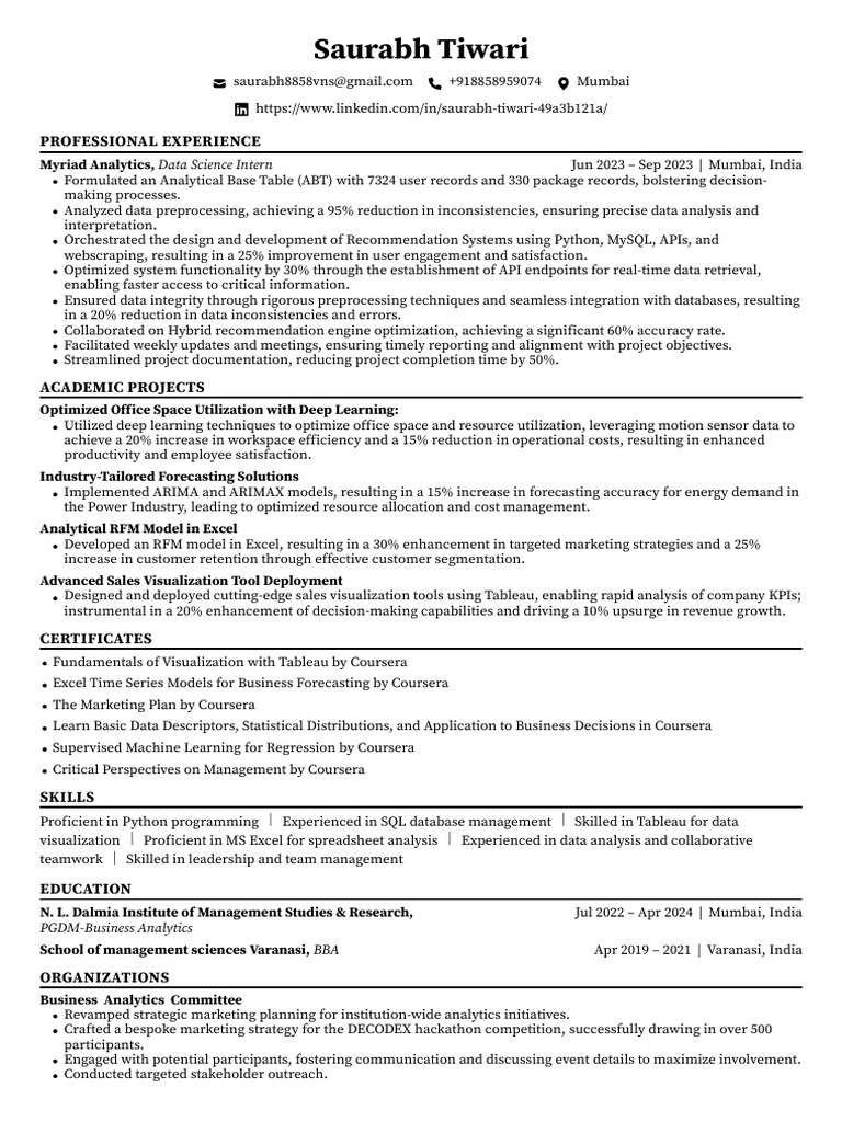 Saurabh Updated | PDF