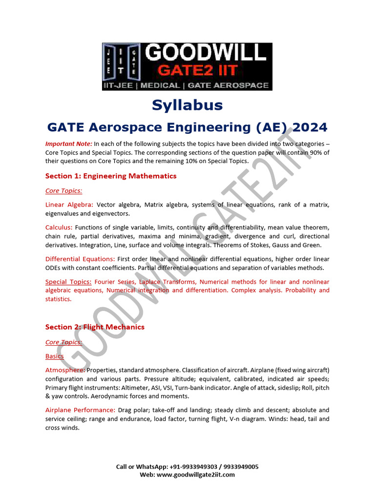 Gate Ae Syllabus | PDF
