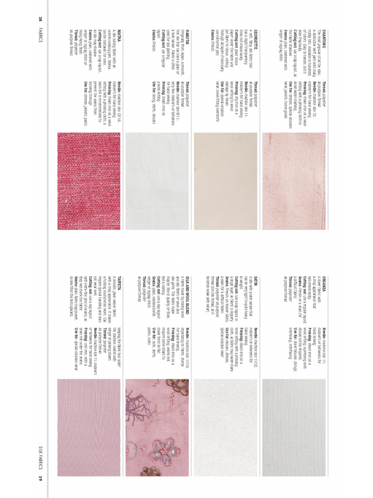 Sew Step by Step (DK Pub) (Z Library) Signature2 Duplex | PDF