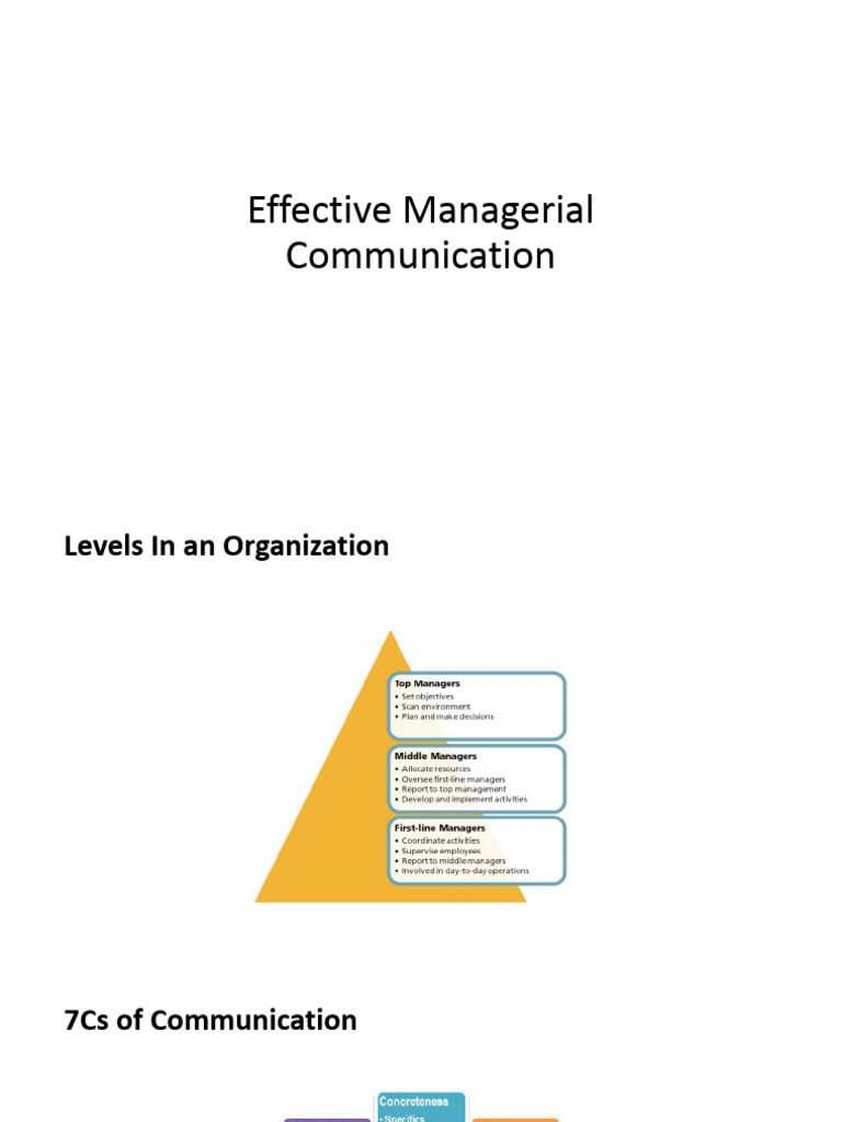 Effective Managerial Communication | PDF