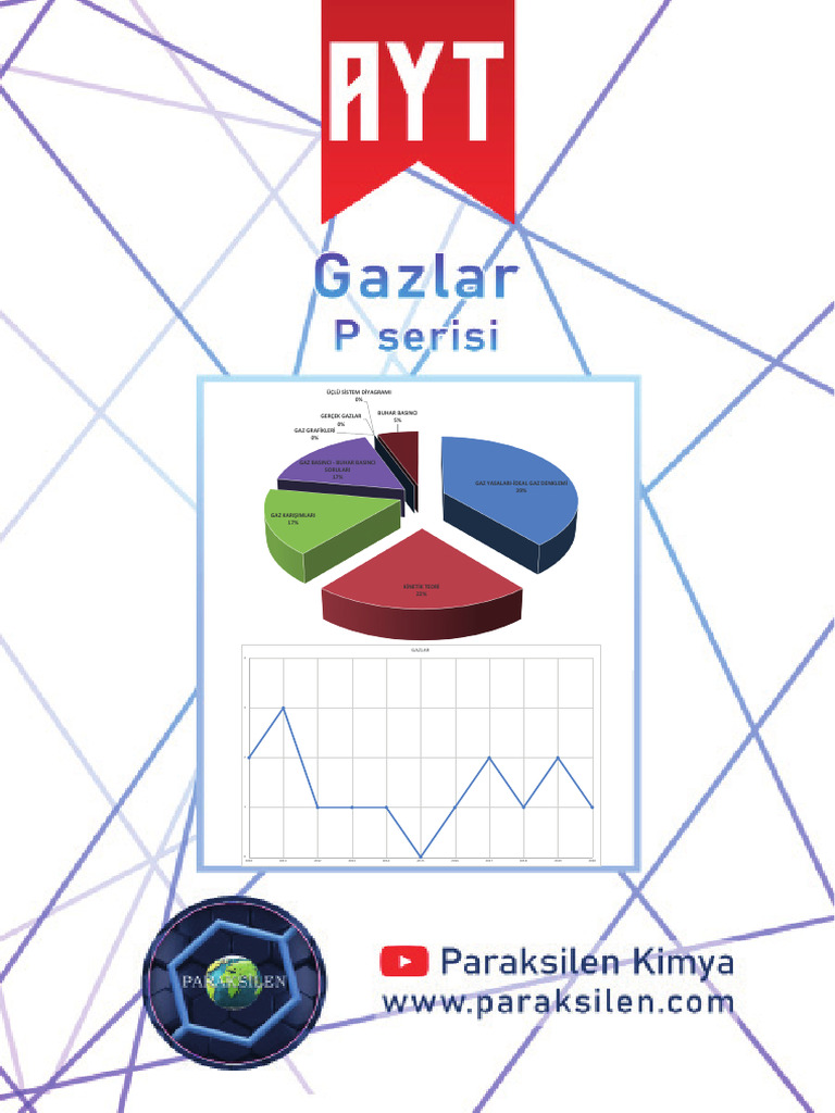 Ayt 03 Gazlar - P-Sorusuz | PDF