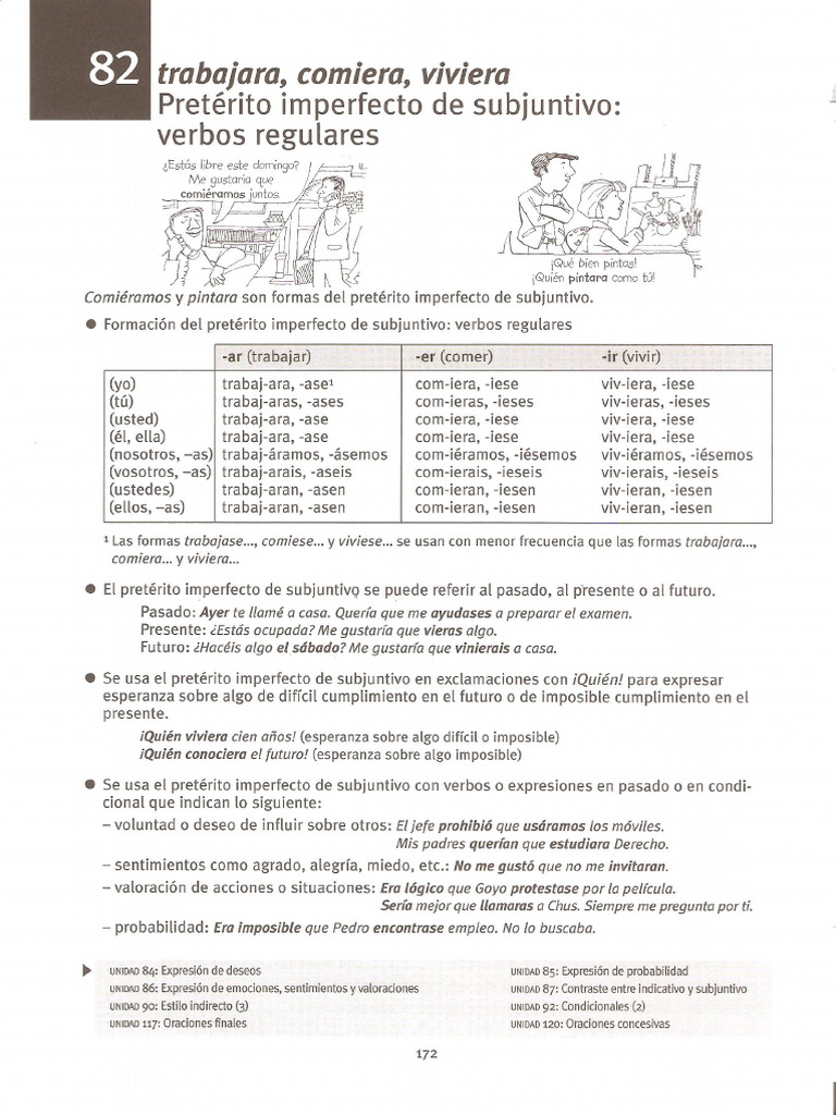 Imperfecto Del Subjuntivo | PDF