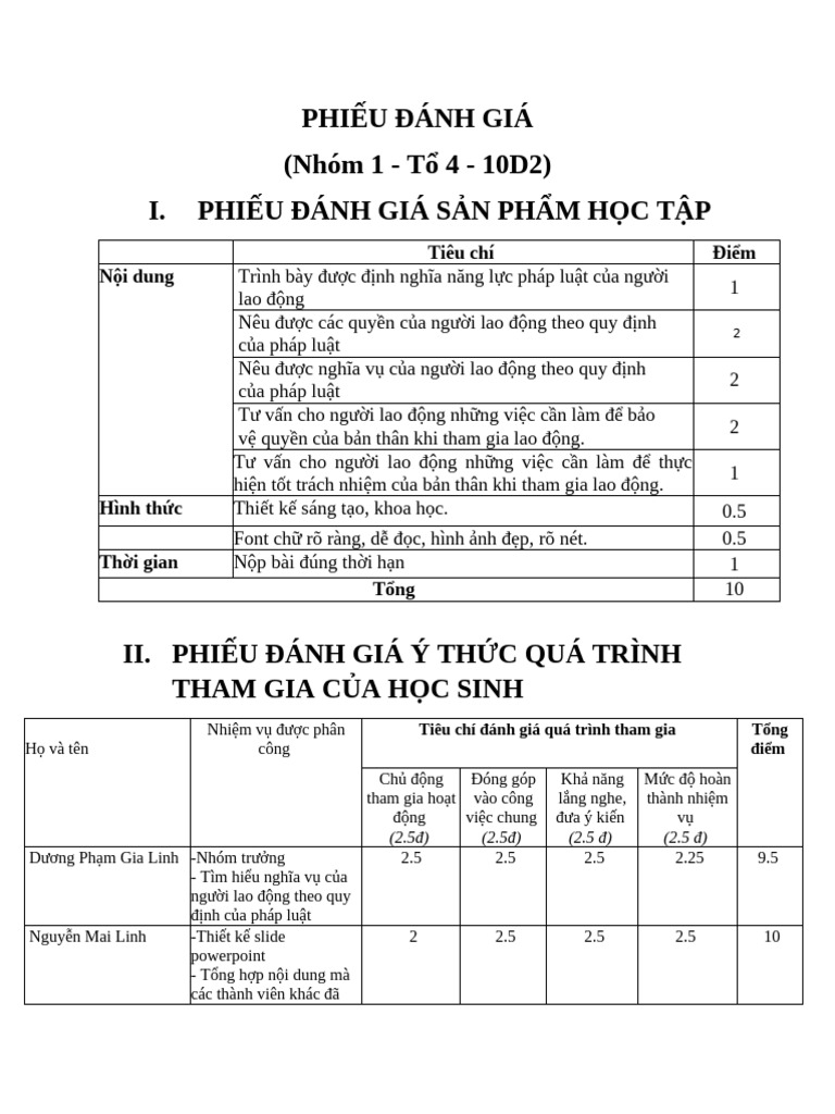 Đánh Giá GDDP-Nhóm 1 T 4 | PDF