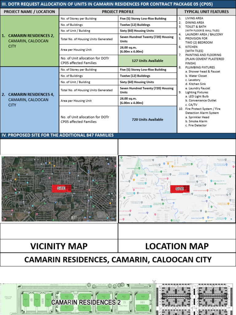 Camarin Residences | PDF