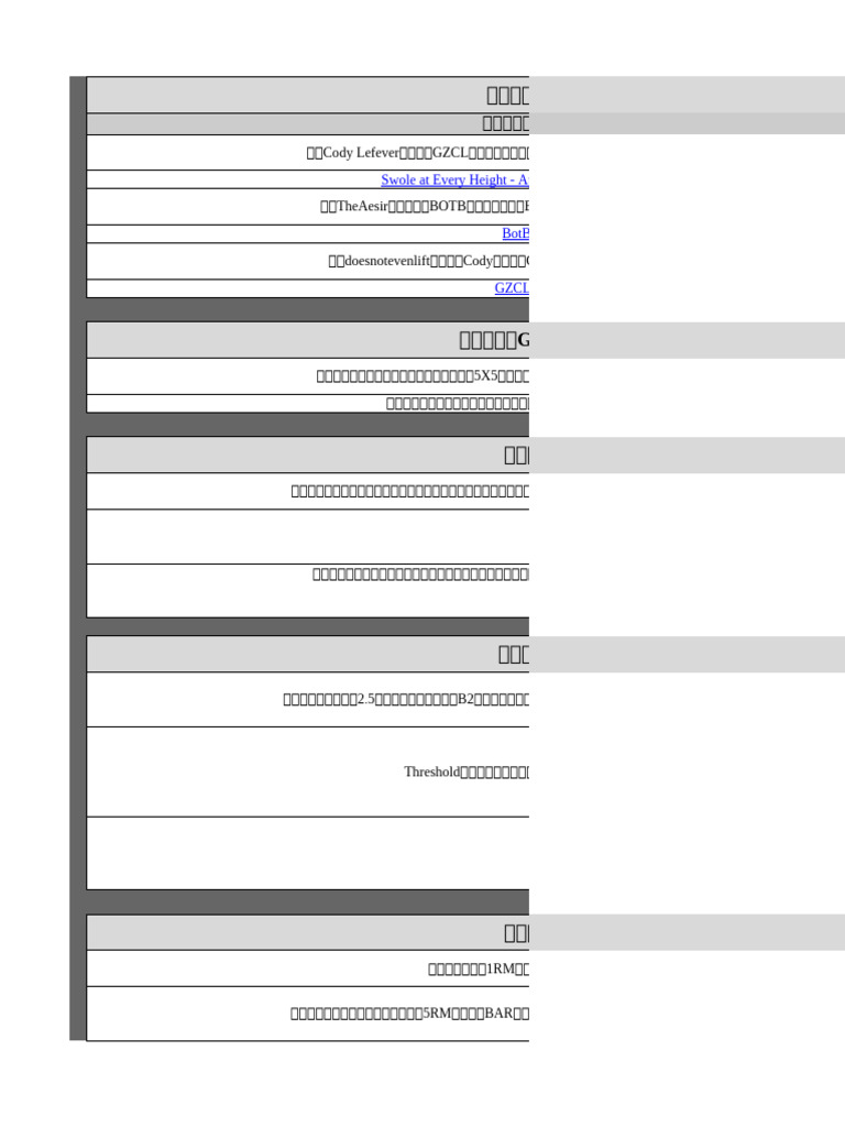 GZCLP BOTB训练计划 | PDF