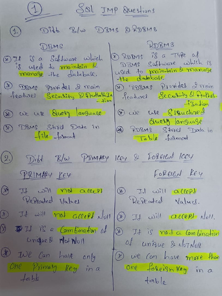 SQL Imp Interview Questions With Answers | PDF