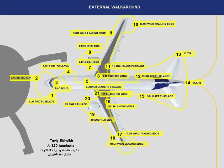 A320 Walk Rou | PDF