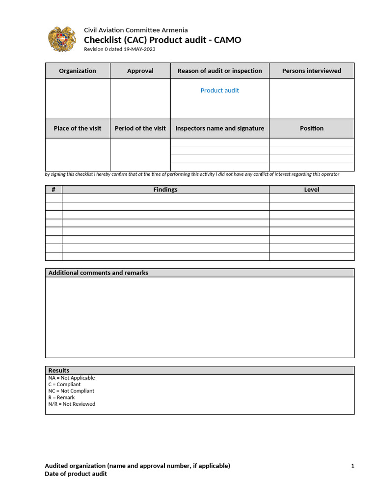 Checklist (CAC) Product Audit - AMO | PDF