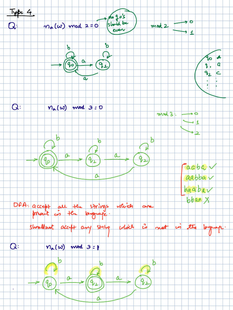 TOC A2 Class 22aug2024 | PDF