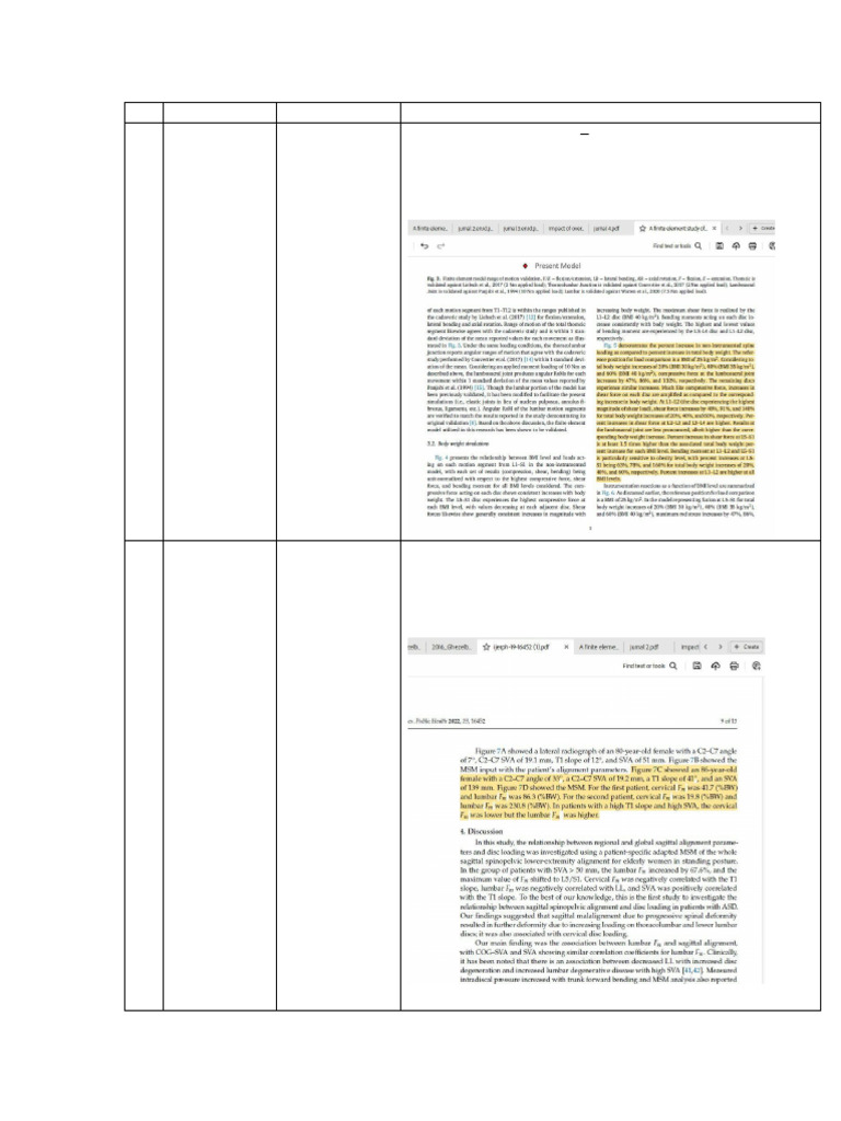 Nala Qothrunnadaa Azzahra - 30101900138 - Journal Reading | PDF