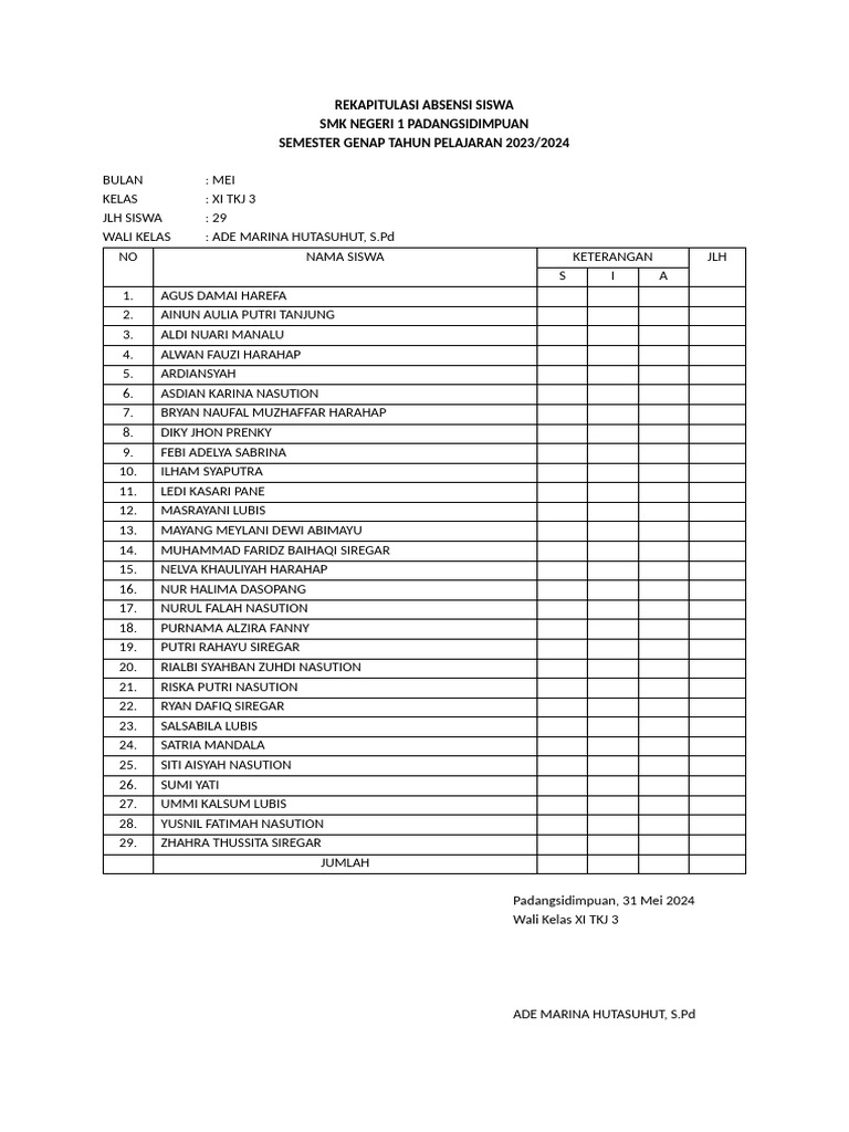 Rekapitulasi Absensi Siswa | PDF