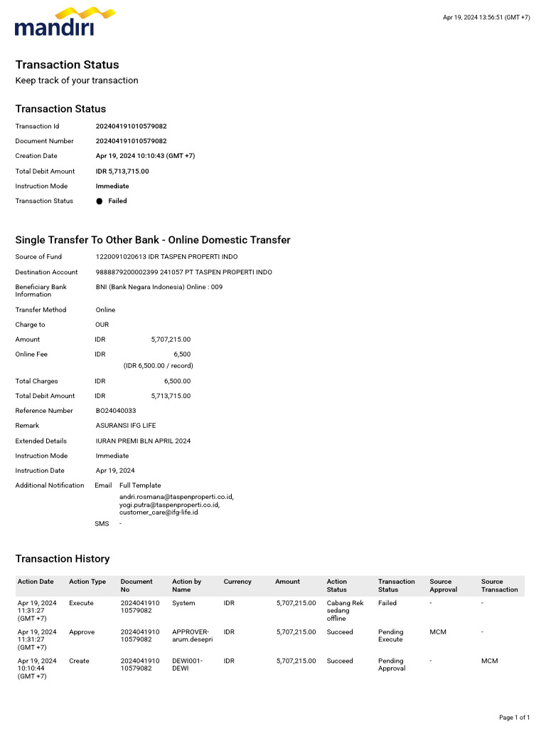 Transaction Status-282 | PDF