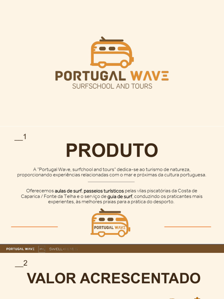 Estrategia Redes Sociais Elisabete Portugal Wave Final Completo | PDF