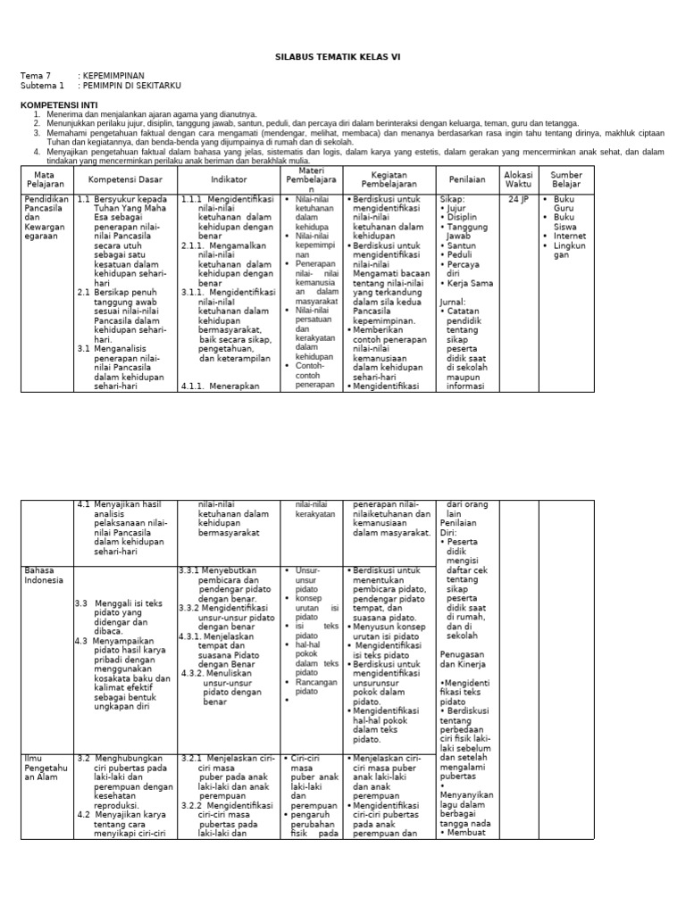 3.1 SILABUS T 7 | PDF